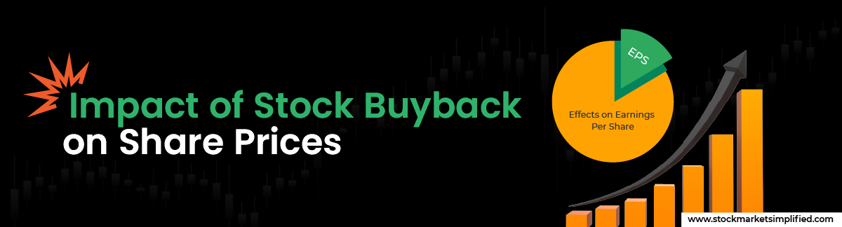 Understanding Stock Buybacks and Their Impact on Share Price