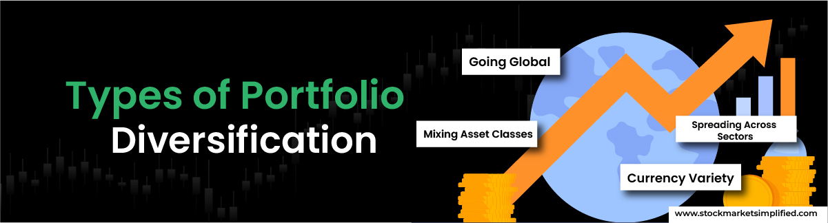 How to Create Diversified Investment Portfolio?